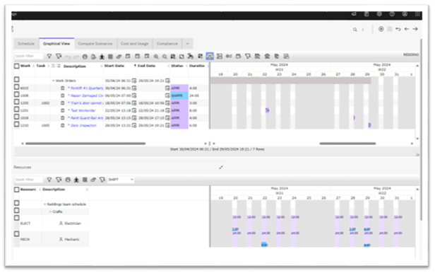 Making Scheduling Simple with Maximo Application Suite: A Guide for ...