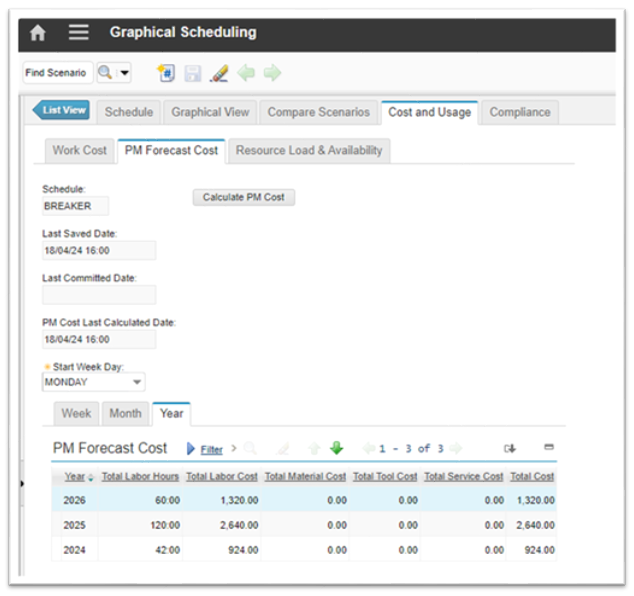 Making Scheduling Simple with Maximo Application Suite: A Guide for ...